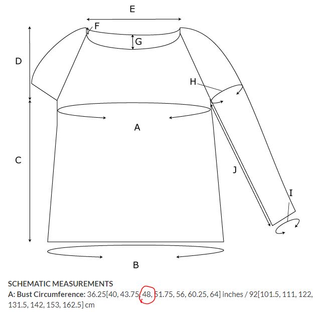Time for some knitting math! | Useful Knitbits